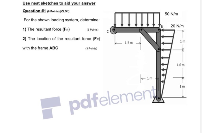 Solved Use neat sketches to aid your answer Question #1 (8 | Chegg.com
