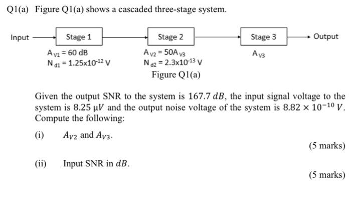 Solved Q1(a) Figure Q1(a) shows a cascaded three-stage | Chegg.com