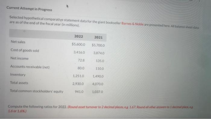 Solved Current Attempt in Progress Selected hypothetical | Chegg.com