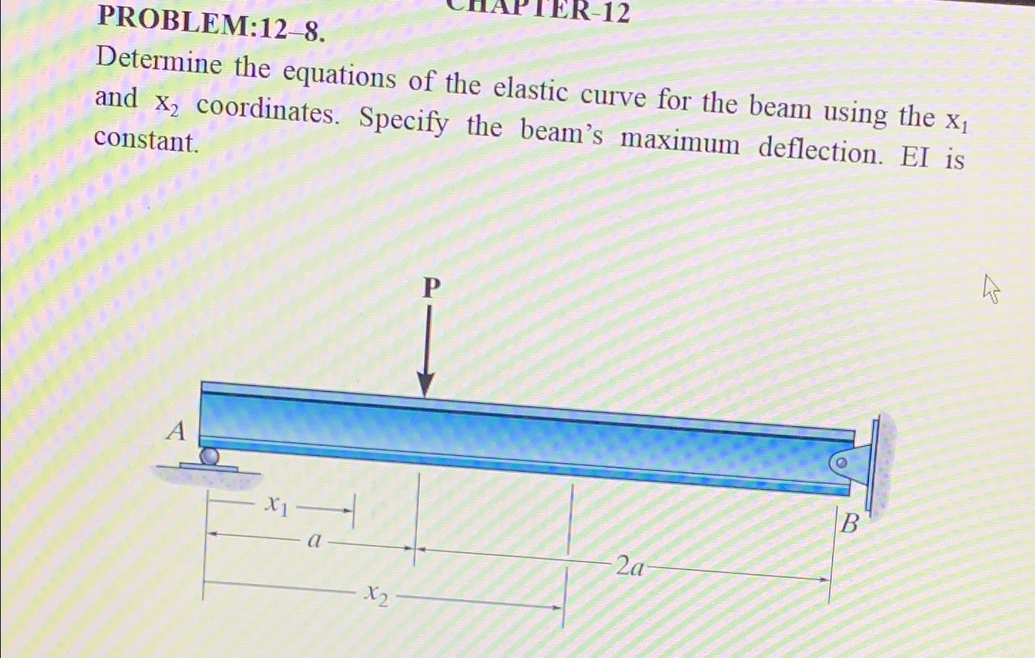 Solved PROBLEM:12-8.Determine the equations of the elastic | Chegg.com