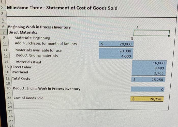 Solved ACC 202 Milestone Three: Actual Costs and Revenue | Chegg.com