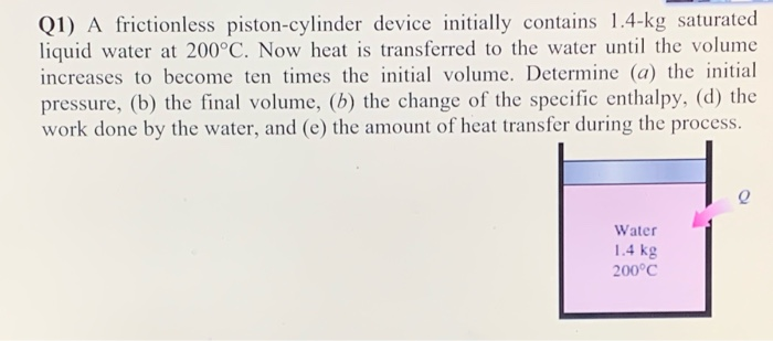 Solved Q1) A frictionless piston-cylinder device initially | Chegg.com