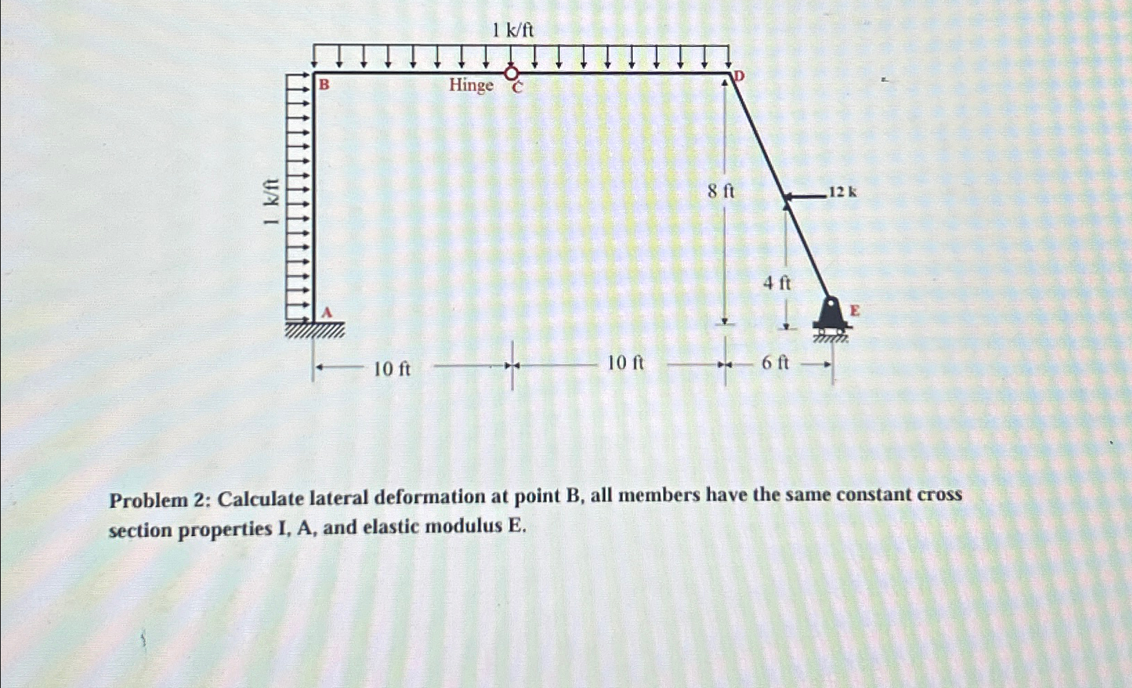Problem 2: Calculate lateral deformation at point B, | Chegg.com
