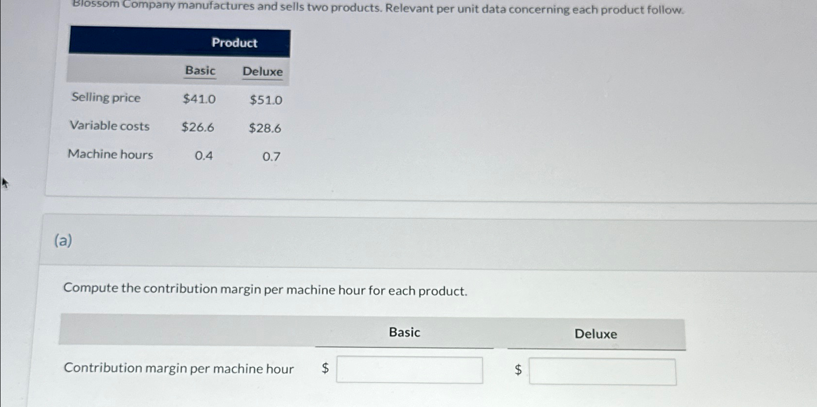 Solved Blossom Company manufactures and sells two products. | Chegg.com