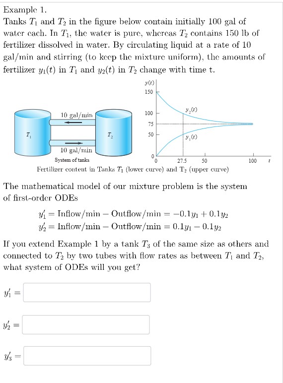 Solved Example 1.Tanks T1 ﻿and T2 in ﻿the figure below | Chegg.com