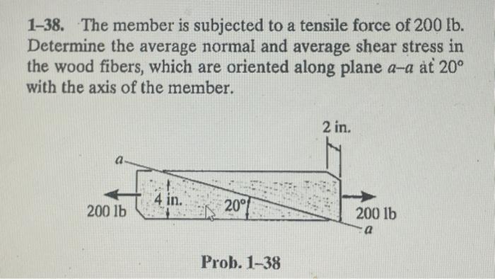Solved 1-38. The member is subjected to a tensile force of | Chegg.com
