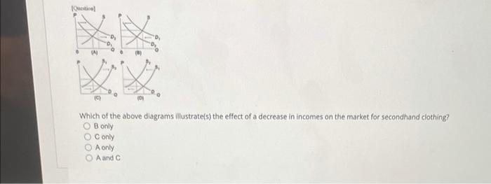 Solved In the past few years the demand for donuts has | Chegg.com