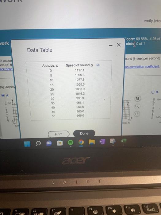 Solved The accompanying table shows eleven altitudes (in | Chegg.com