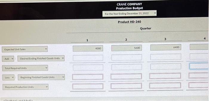 Solved Crane Company Produces And Sells Automobile