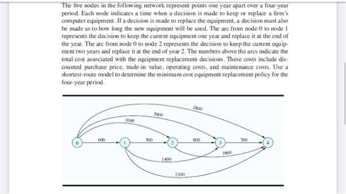Solved The five nodes in the following network represent | Chegg.com