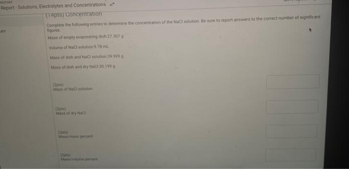 Solved Write an equation for the dissolution of HClNHNH4OH4 | Chegg.com