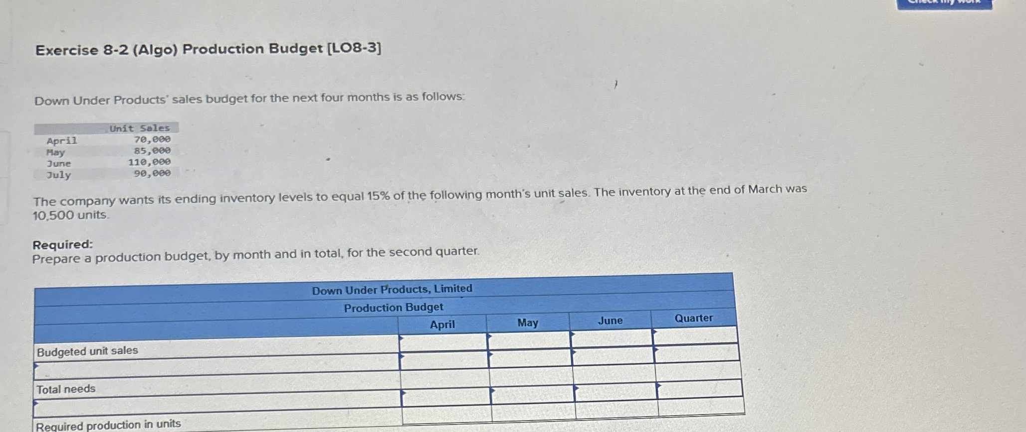 Solved Exercise 8-2 (Algo) ﻿Production Budget [LO8-3]Down | Chegg.com