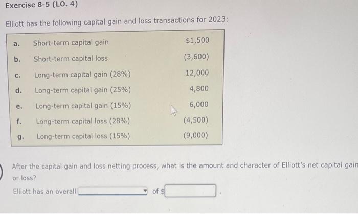 Solved Exercise 8-5 (LO. 4) Elliott has the following | Chegg.com