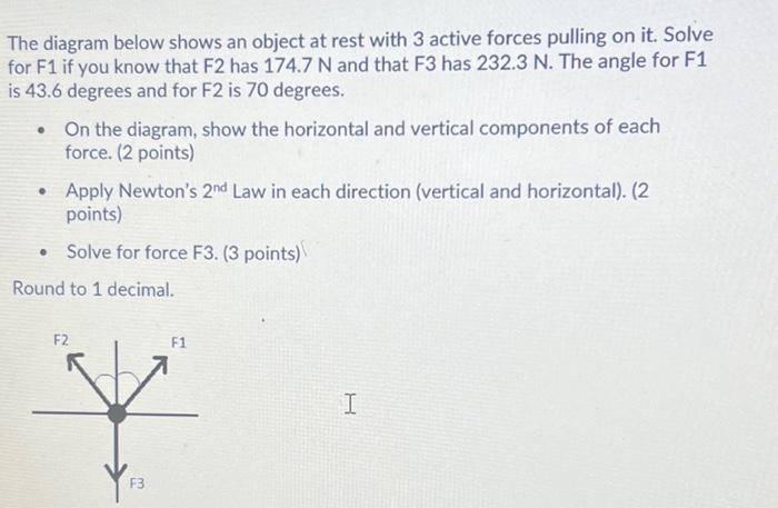 Solved The diagram below shows an object at rest with 3 | Chegg.com