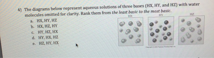 Solved 4) The diagrams below represent aqueous solutions of | Chegg.com