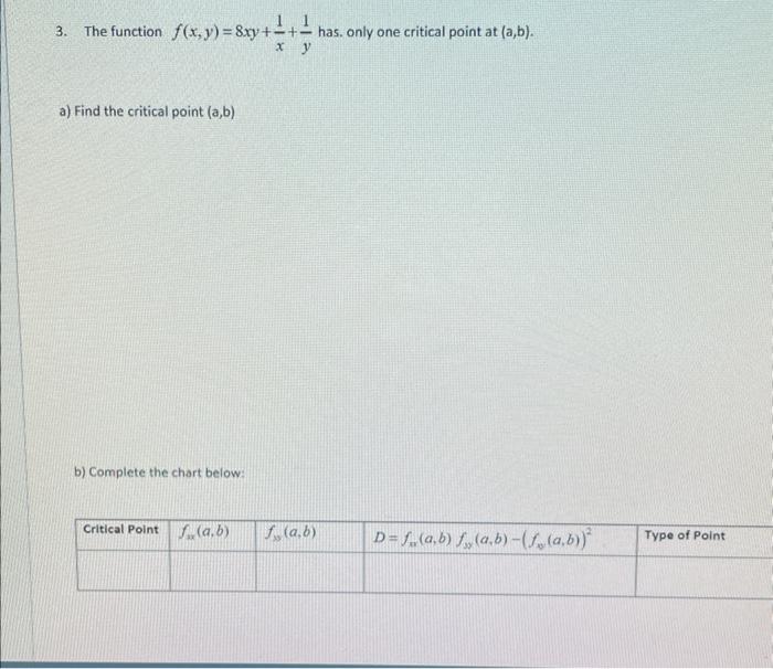 Solved 3. The function f(x,y)=8xy+x1+y1 has. only one | Chegg.com