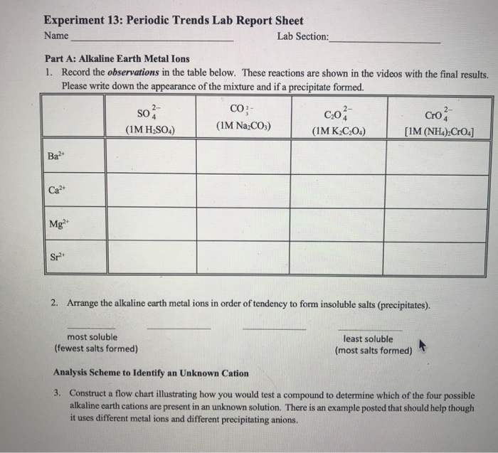 Solved 2. Arrange the alkaline earth metals ions in order | Chegg.com
