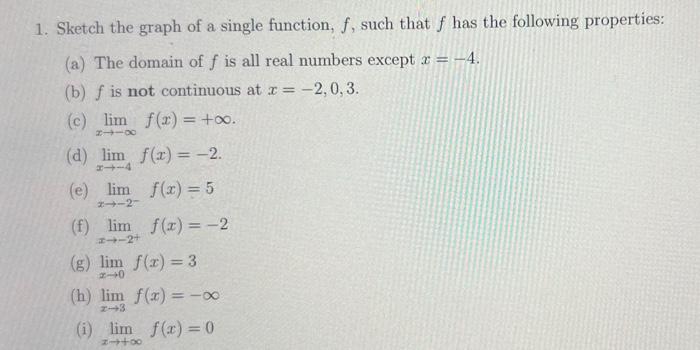 Solved 1. Sketch the graph of a single function, f, such | Chegg.com