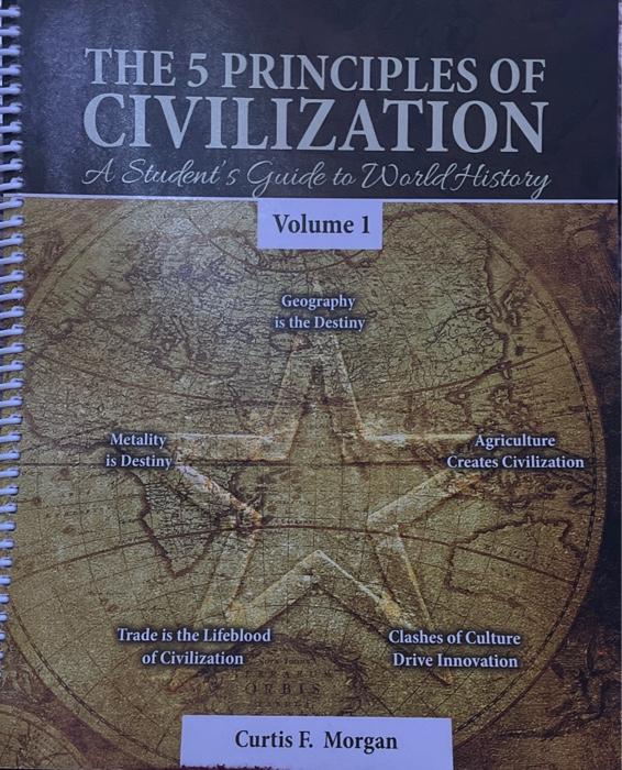 using the 5 principles of civilation text book, | Chegg.com