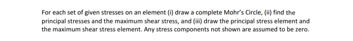 Solved For each set of given stresses on an element (i) draw | Chegg.com