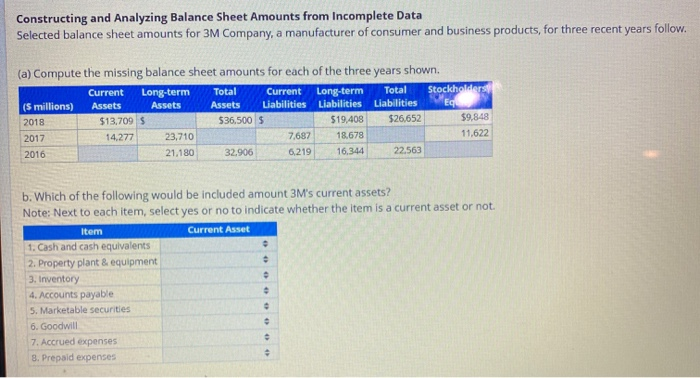Solved Constructing and Analyzing Balance Sheet Amounts from | Chegg.com