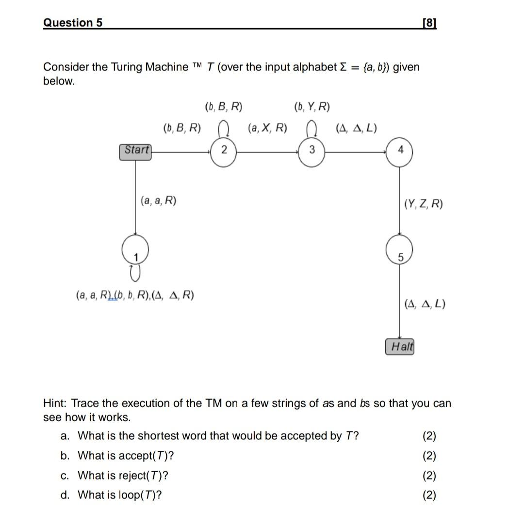 Solved Consider the Turing Machine TM T (over the input | Chegg.com