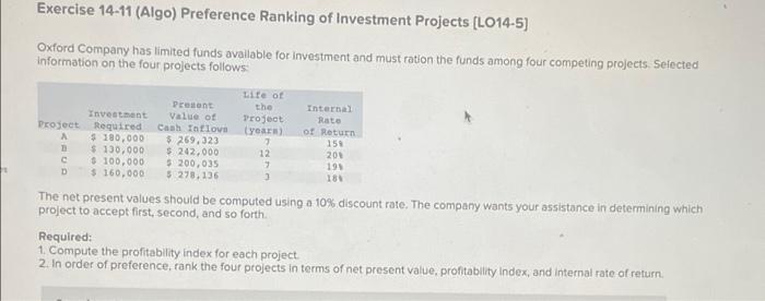 Solved Exercise 14-11 (Algo) Preference Ranking of | Chegg.com