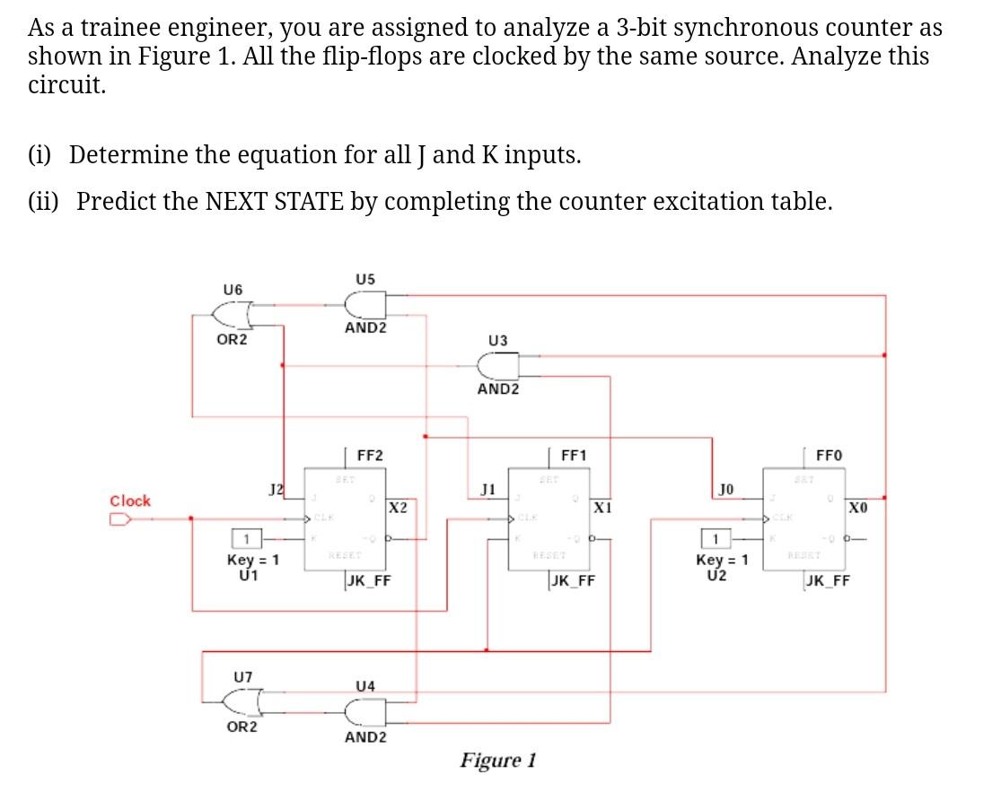 Solved As a trainee engineer, you are assigned to analyze a | Chegg.com