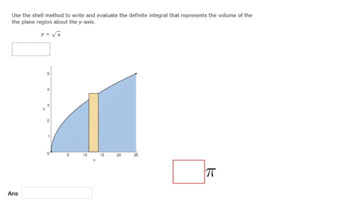 Solved Use the shell method to write and evaluate the | Chegg.com