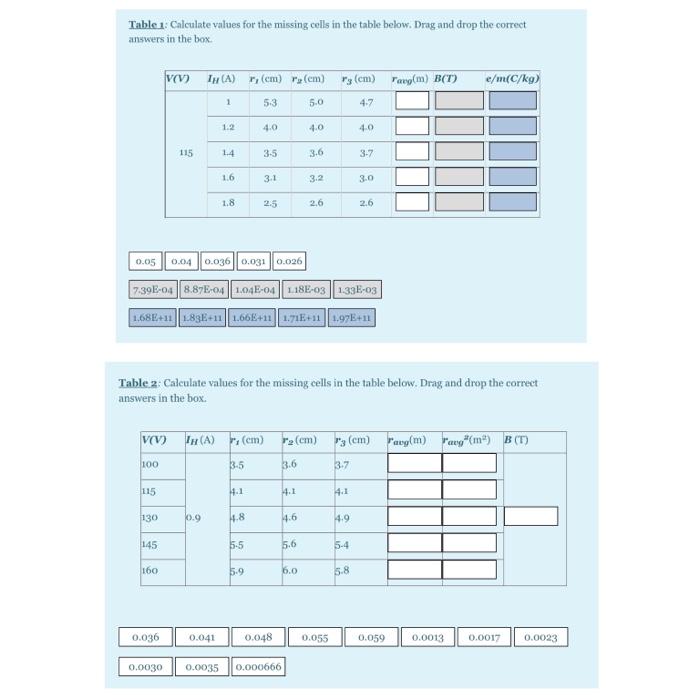 Solved Table 1 Calculate Values For The Missing Cells In The 