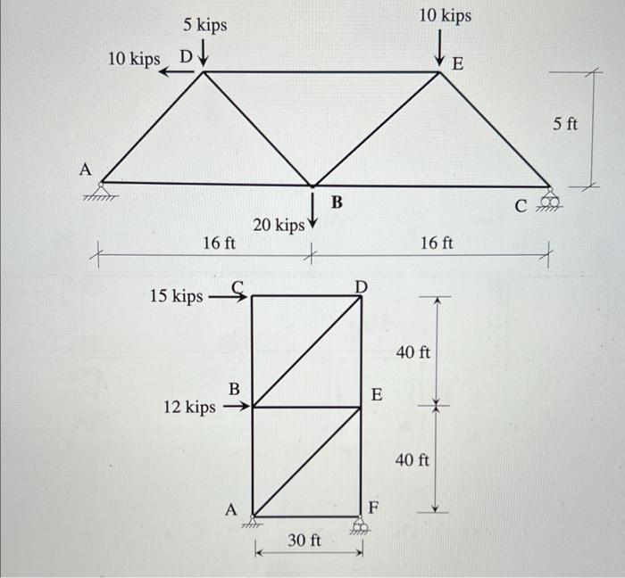 Solved For the truss structures given below, determine | Chegg.com