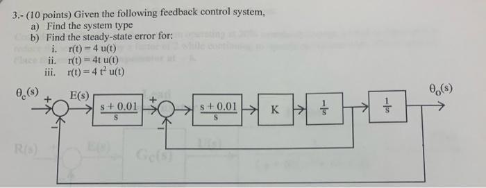 Solved 3.- (10 points) Given the following feedback control | Chegg.com