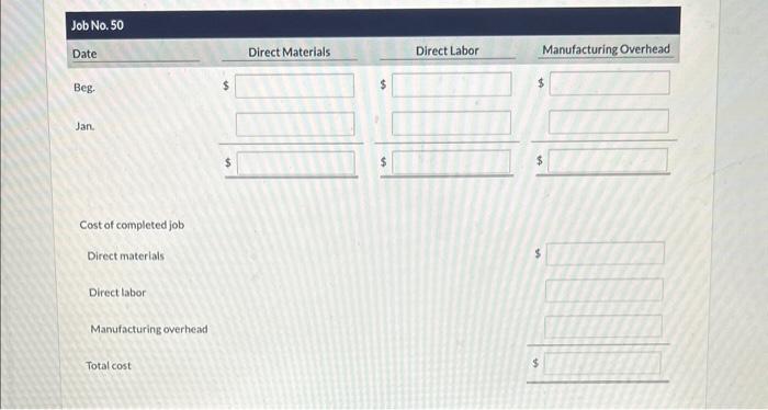 Solved Lott Company uses a job order cost system and applies | Chegg.com