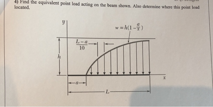 Solved DY.LILLBIL 4) Find the equivalent point load acting | Chegg.com