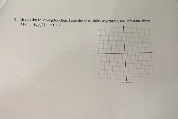 Solved Graph the following function. State the base, shifts | Chegg.com
