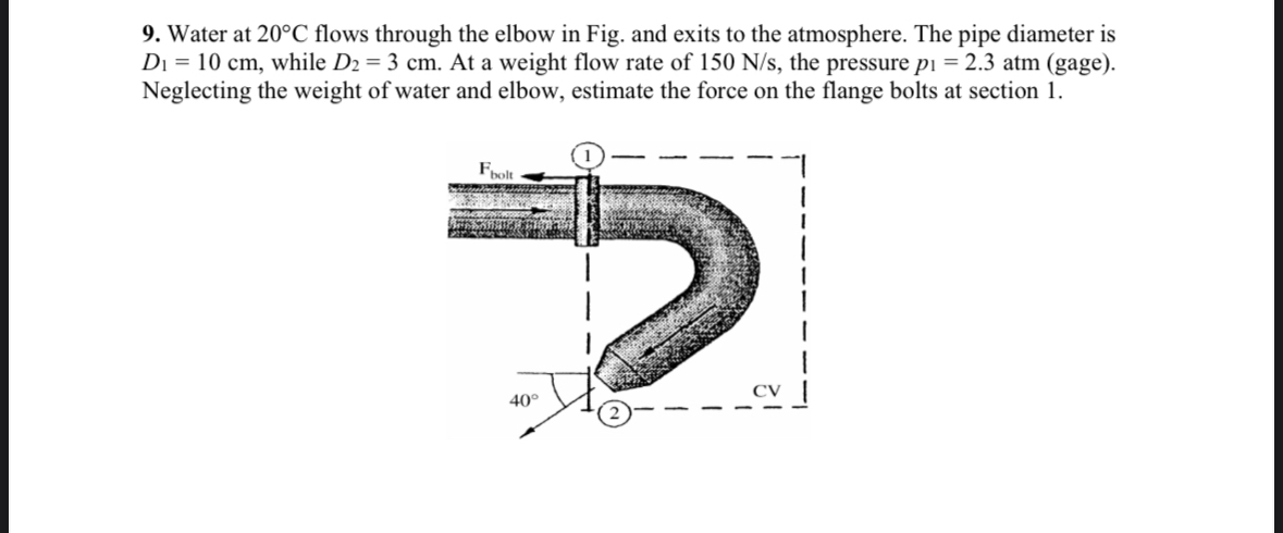 Solved Water at 20°C ﻿flows through the elbow in Fig. and | Chegg.com
