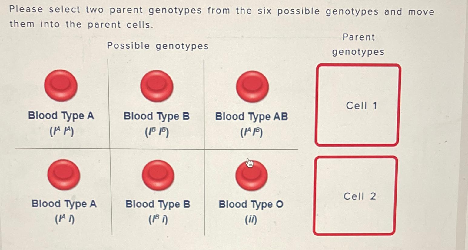Please select two parent genotypes from the six | Chegg.com