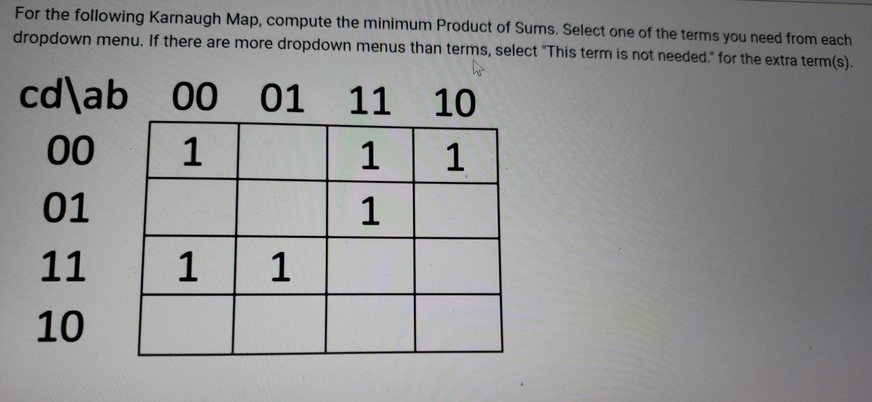 Solved For the following Karnaugh Map, compute the minimum | Chegg.com