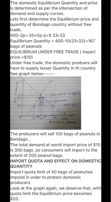 Solved Question 3 [Chapter 9] This an import quota problem. | Chegg.com