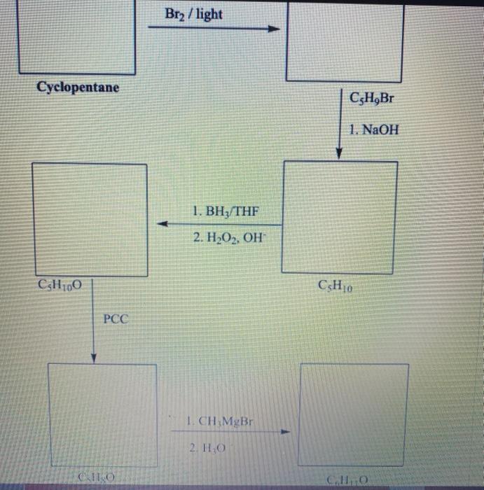Solved Br2 / light Cyclopentane C5H,Br 1. NaOH 1. BHz/THF 2. | Chegg.com