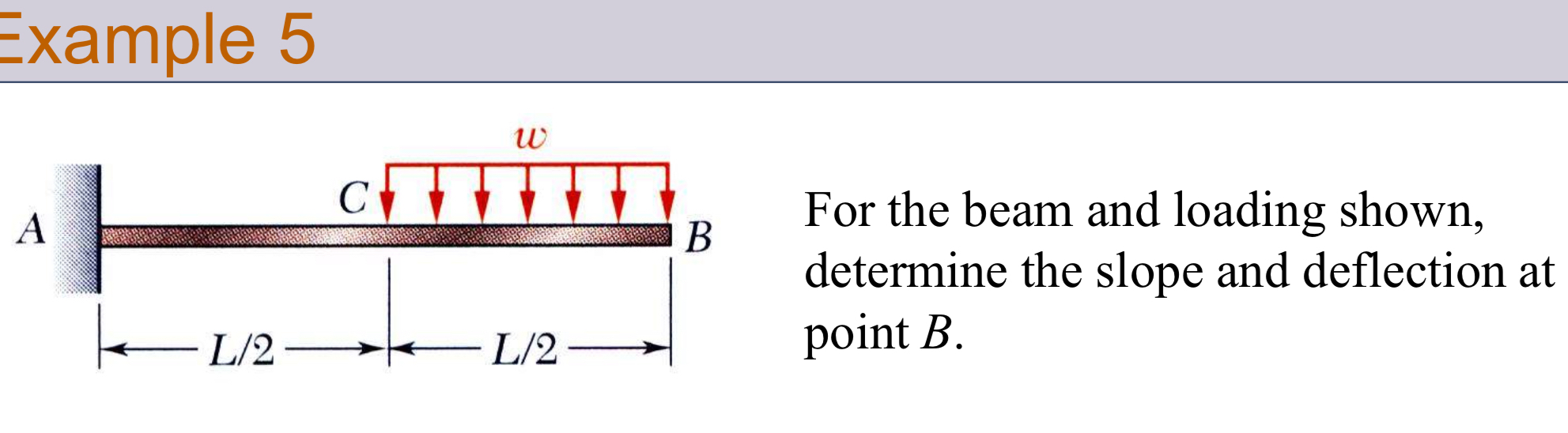Solved Example 5For the beam and loading shown, determine | Chegg.com
