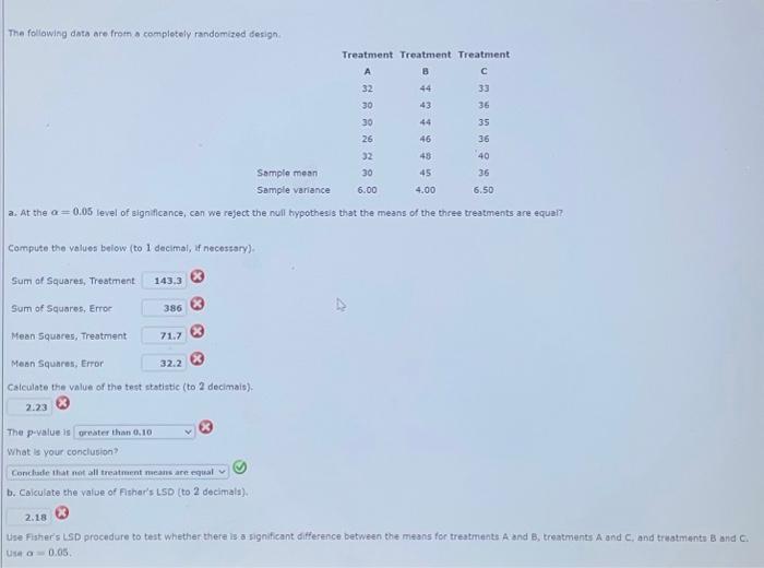 Solved The follawing data are froth s completely randomized | Chegg.com