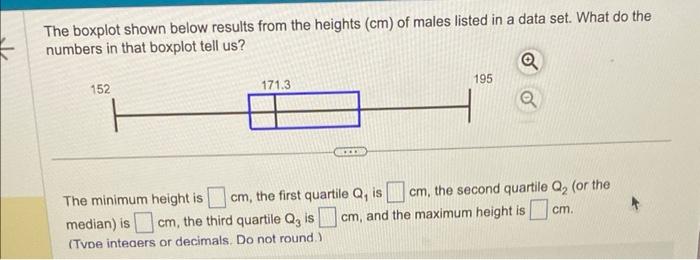 Solved The boxplot shown below results from the heights (cm) | Chegg.com