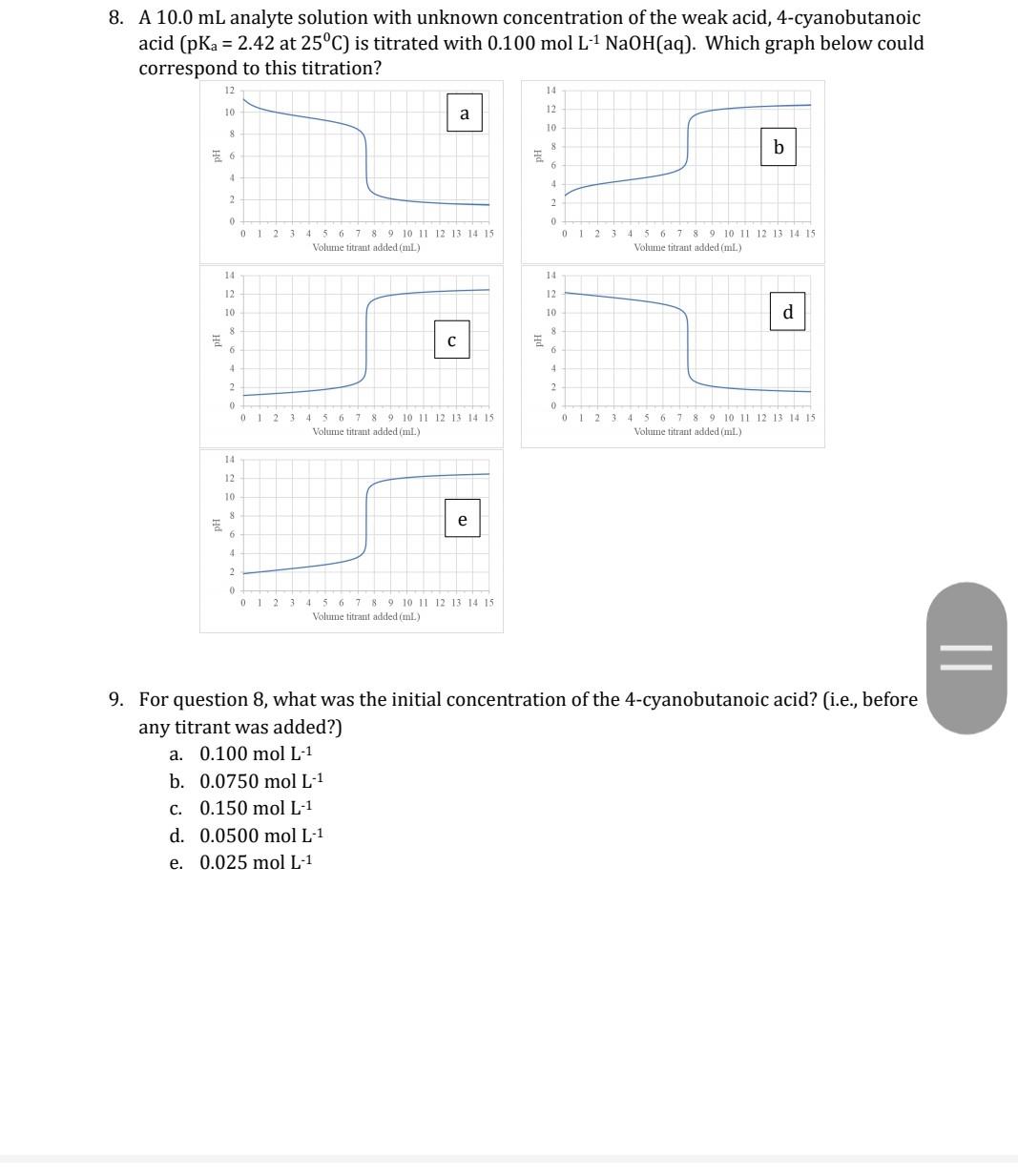 Solved 8. A 10.0 mL analyte solution with unknown | Chegg.com