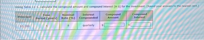 Solved Using Table 11-1, calculate the compound amount and | Chegg.com