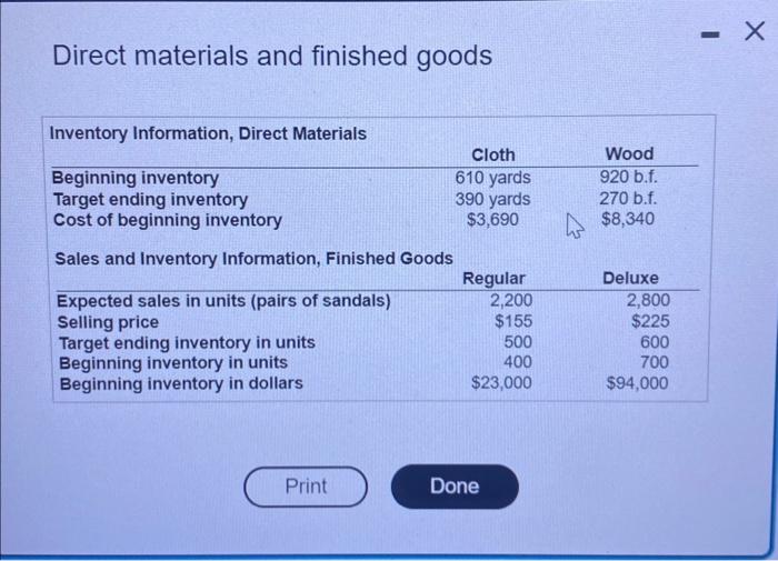 Solved Input prices and input quantitiesBalance Sheet1. | Chegg.com