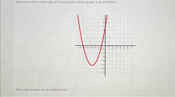 Solved Determine the y-intercept of the parabola whose graph | Chegg.com