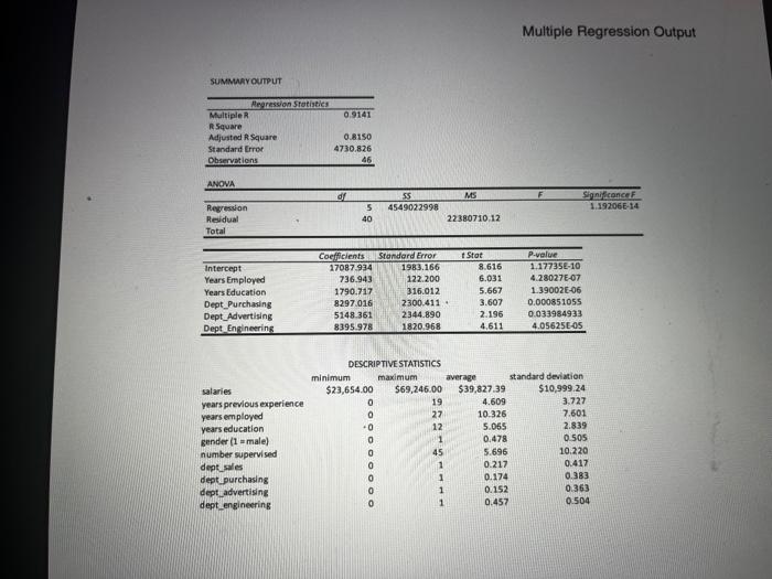 Solved Multiple Regression Output SUMMARYOUTPUTMultiple | Chegg.com