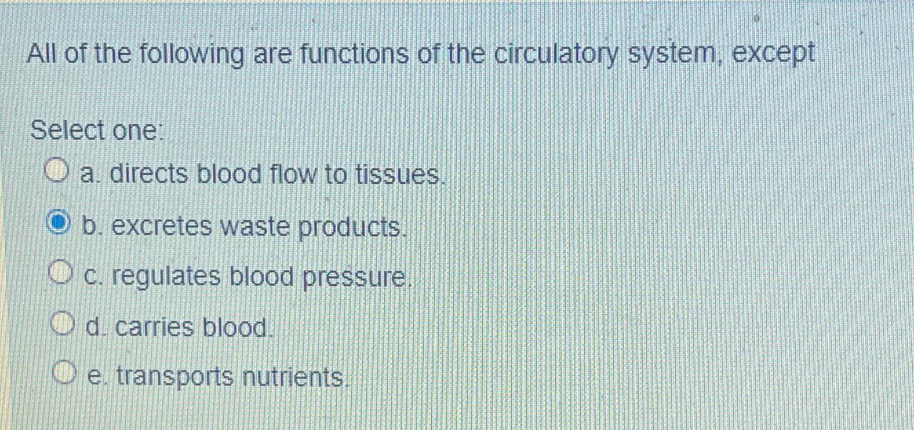 Solved All of the following are functions of the circulatory | Chegg.com