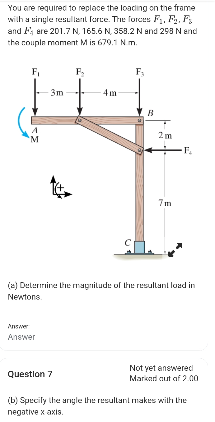 Solved You are required to replace the loading on the frame | Chegg.com